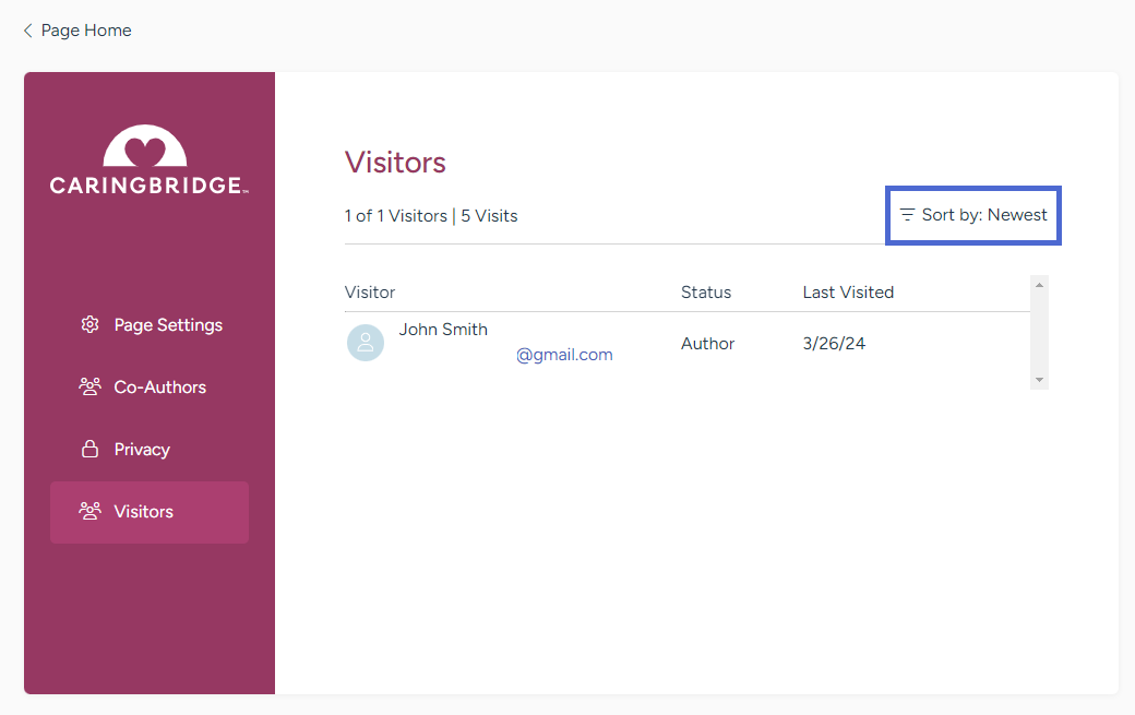 Can I see who is visiting my CaringBridge?