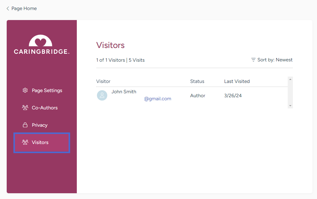 Can I see who is visiting my CaringBridge?